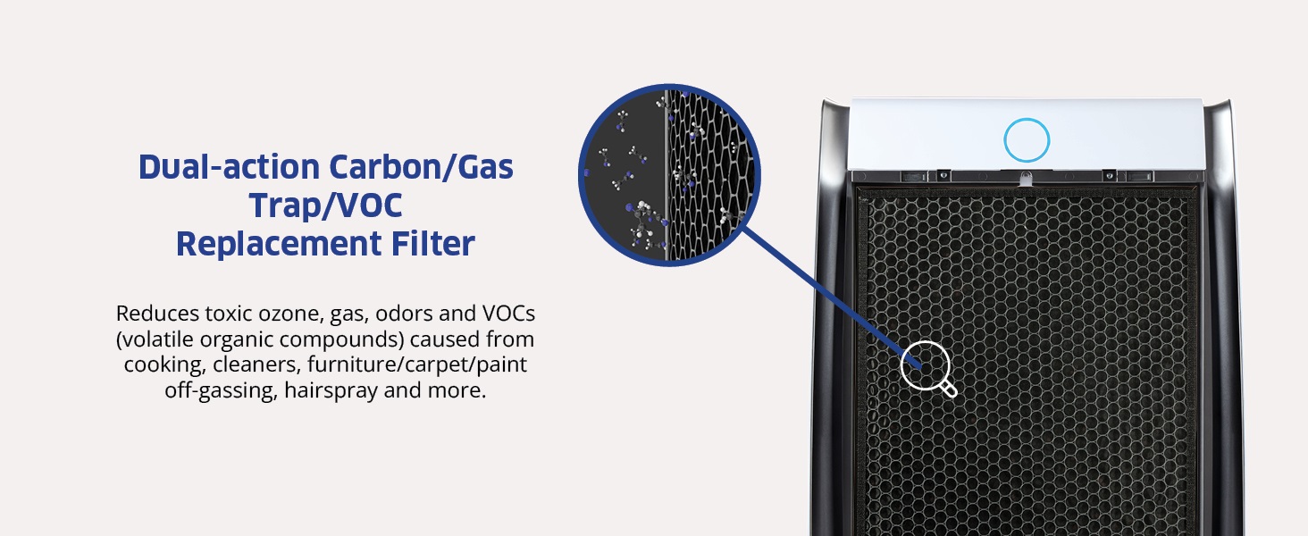 Amazing Air 3000 Air Purifier: A Comprehensive Review of Its Air ...